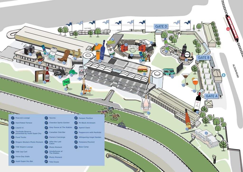 Maps - Australian Turf Club